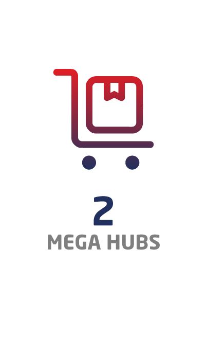 Sobre a Total Express